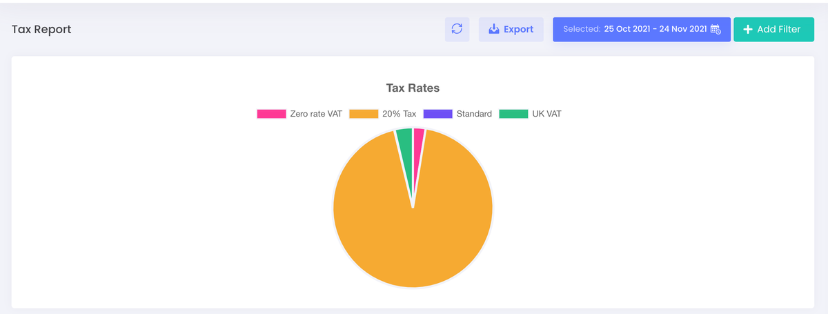 How to Generate a Tax Report.