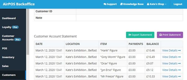 What is the Customer Dashboard in the Backoffice?